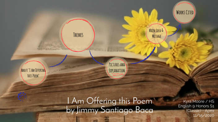 I Am Offering this Poem by Jimmy Santiago Baca by Kyra Moore on Prezi