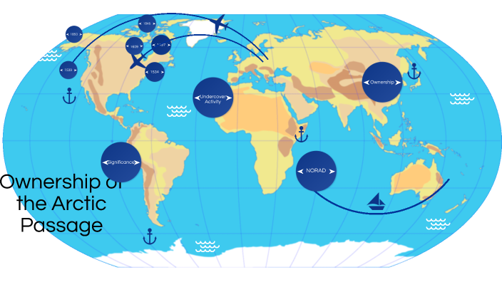 Ownership of the Arctic by Ethan Ballantyne on Prezi