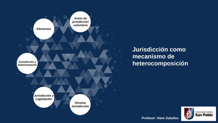 3. La jurisdicción como mecanismo de heterocomposición by Alem Zeballos ...