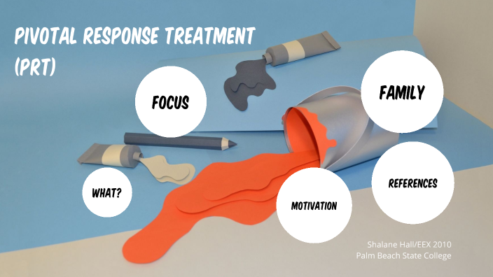 PRT for Autism by Shalane Hall on Prezi