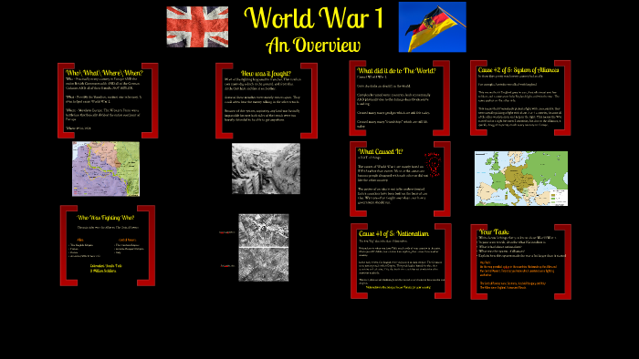 World War 1 Overview by Ian Wiggs on Prezi