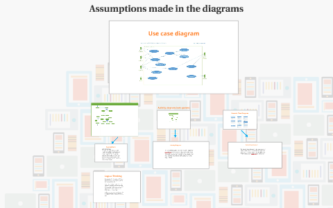 Assumptions made in the diagrams by Michael Poole on Prezi