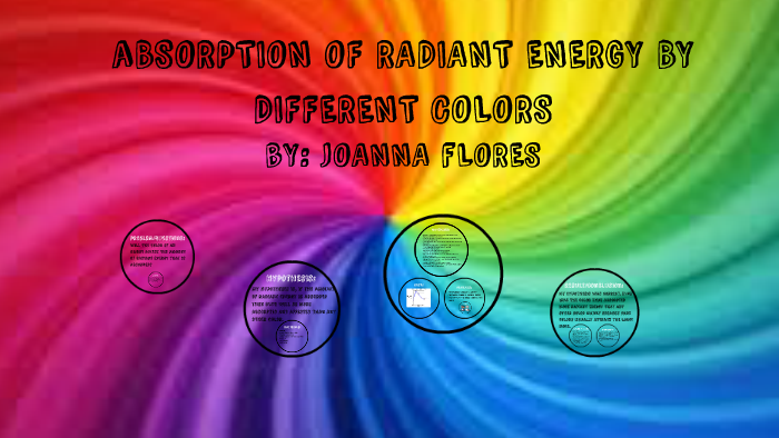 Absorption of Radiant Energy by Different Colors by Joanna Flores on Prezi