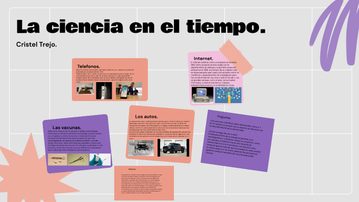 la ciencia en el tiempo by cristel trejo on Prezi
