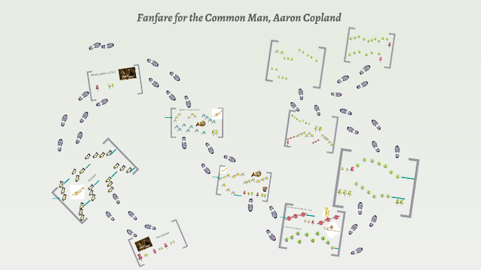 Fanfare for Common Man Listening Map by Rebecca Frost on Prezi