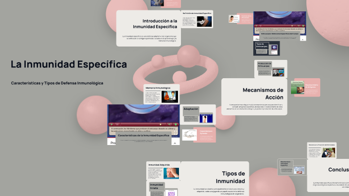 La Inmunidad Específica by Sofía Cuenca on Prezi