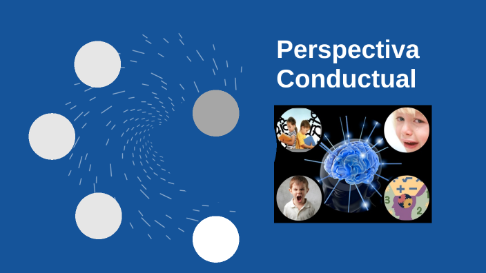 Perspectiva Conductual by Marjorie Ajpop on Prezi
