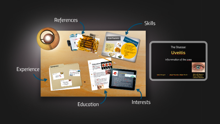 The Disease: by gabi morgan on Prezi