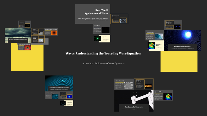Waves: Understanding the Traveling Wave Equation by yhj yhdth on Prezi