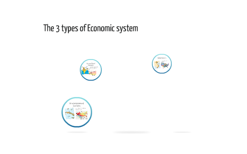 custom based economy by tucker ziesman on Prezi
