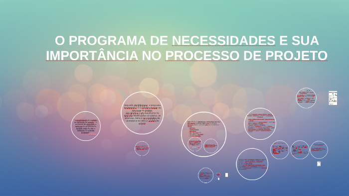 O PROGRAMA DE NECESSIDADES E SUA IMPORTÂNCIA NO PROCESSO DE by on Prezi
