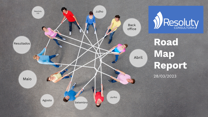 Road map Resoluty by Bruno Noronha on Prezi