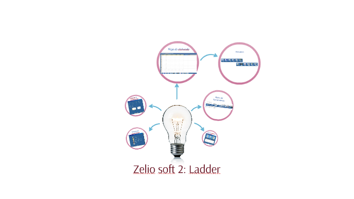 Zelio soft 2: Ladder by jonathan scofano on Prezi
