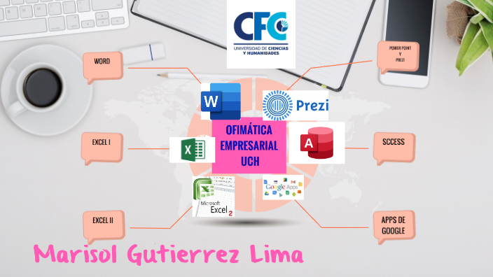 OFIMÁTICA EMPRESARIAL by marisol gutierrez lima on Prezi