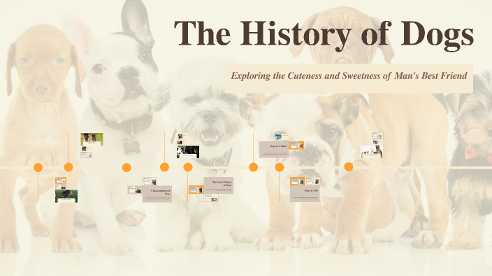The History of Dogs by alexander skov on Prezi