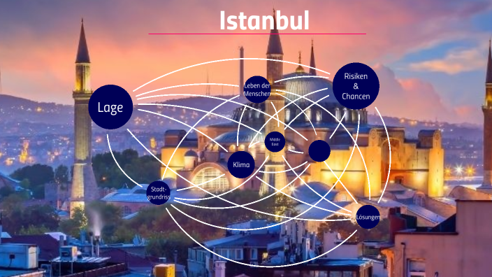 Istanbul by Heidi Stamm on Prezi