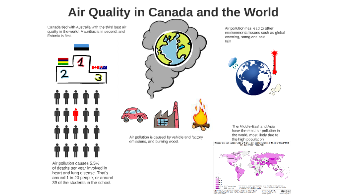 Air Quality in Canada and the World by Ryan c on Prezi