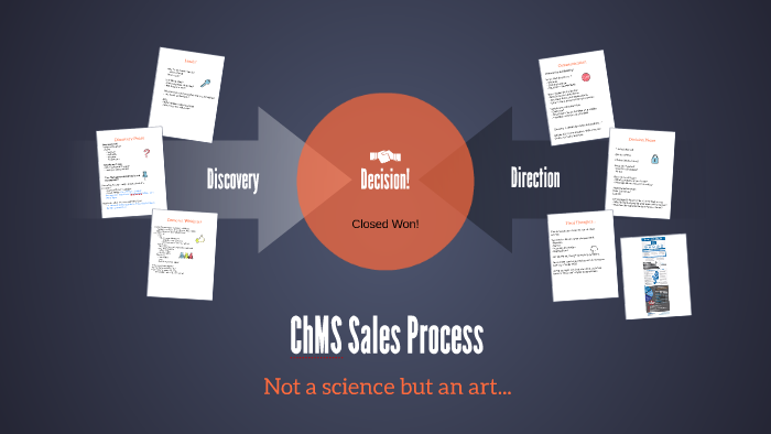 Chms Sales Process By Nathan Lott On Prezi