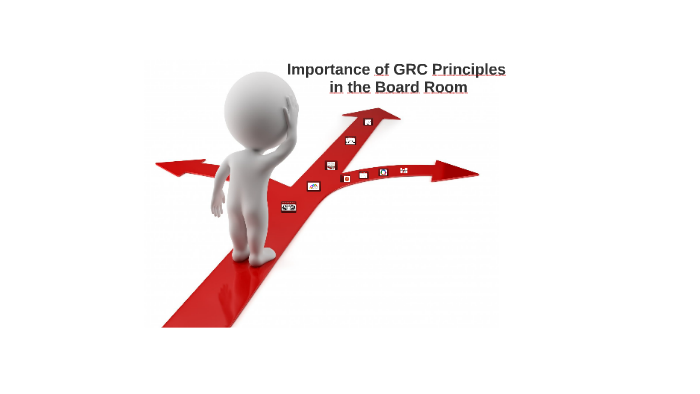 Importance of GRC Principles by D'Arcy G on Prezi