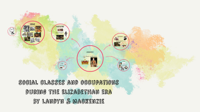 Social classes and occupations during the Elizabethan era by mackenzie ...