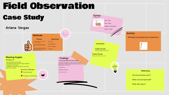 Field observation Case Study by ariana vargas on Prezi