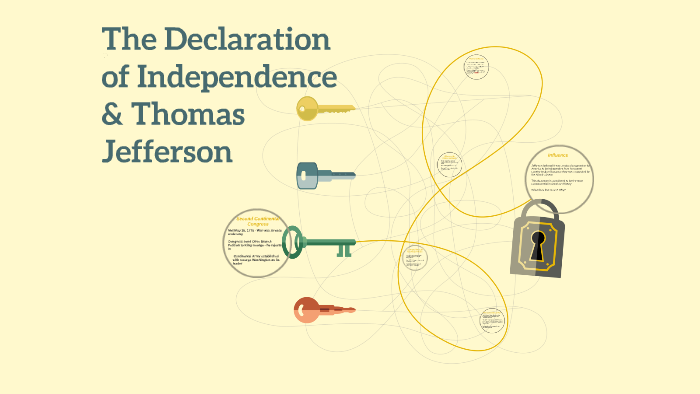 The Declaration of Independence & Thomas Jefferson by Ally Houlihan on ...