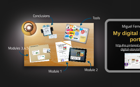 My Final Project by English Teacher on Prezi