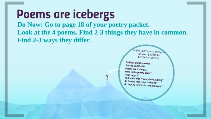 Poems are icebergs by Trisha Klein on Prezi