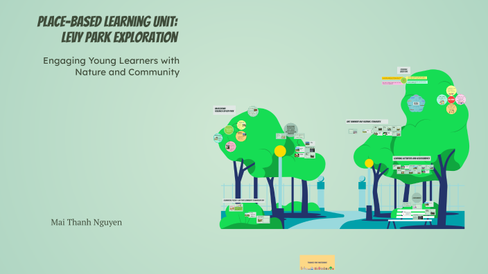 Place-Based Learning Unit: Levy Park Exploration by Mai Thanh Nguyen on ...