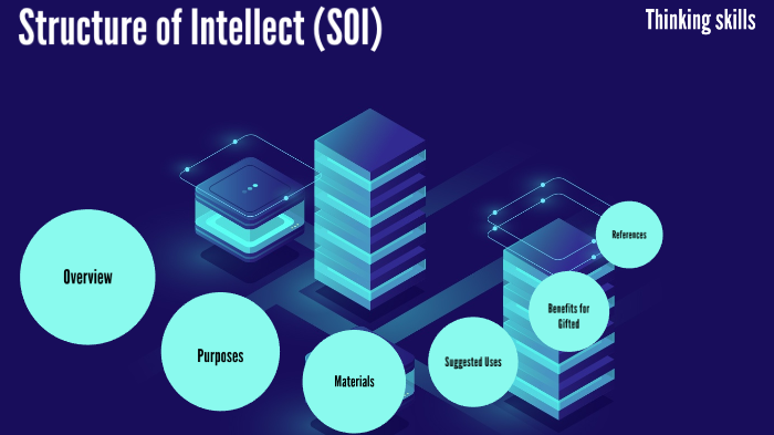 Structure of Intellect (SOI) by Jennifer Duncan on Prezi