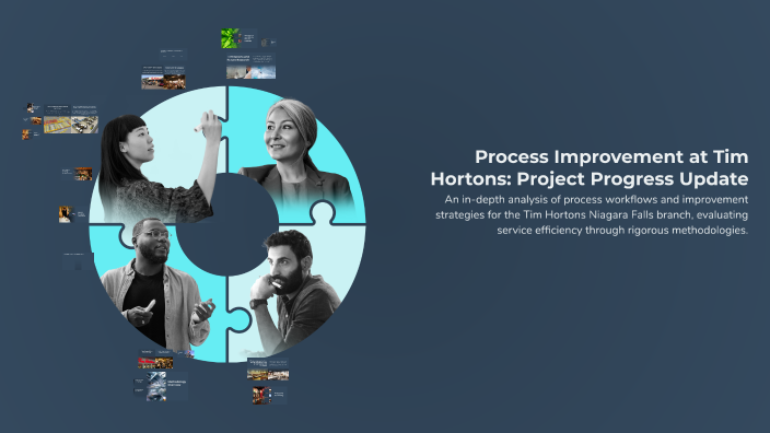 Process Improvement at Tim Hortons: Project Progress Update by ...