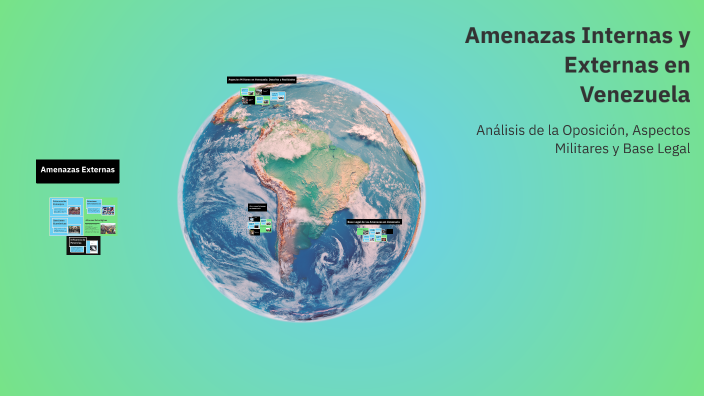 Amenazas Internas y Externas en Venezuela by Khristian Lara on Prezi