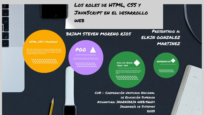 Los roles de HTML, CSS y JavaScript en el desarrollo web by Leidy Dayana Garcia Rios on Prezi