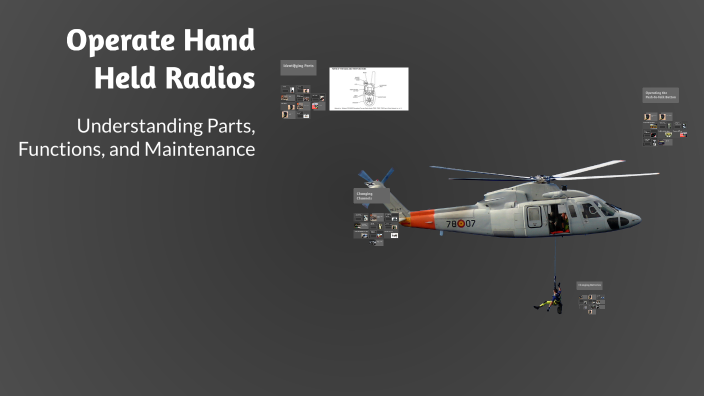 Operate Hand Held Radios by Aariz on Prezi