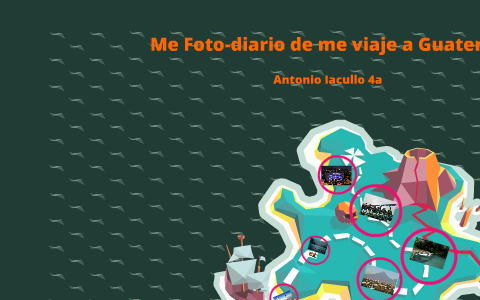 Trip to Guatemala by Anthony Iacullo on Prezi
