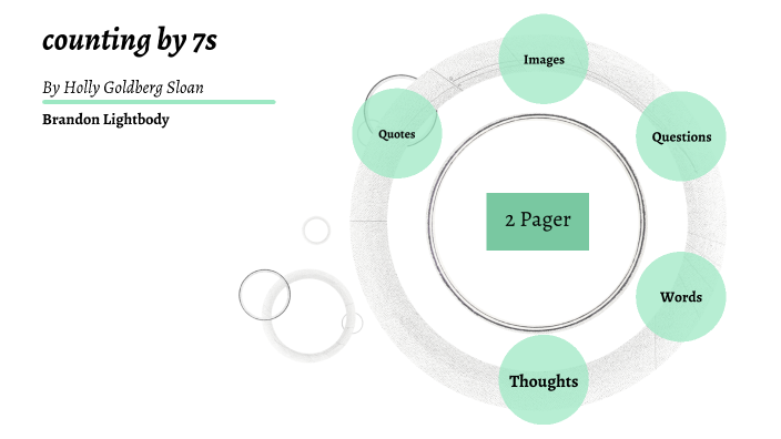 2 Pager by Brandon Lightbody on Prezi