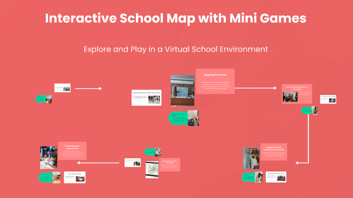 Interactive School Map with Mini Games by toby douglass on Prezi
