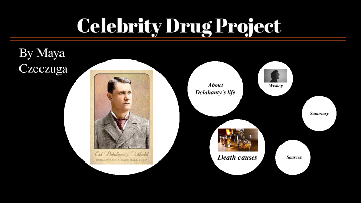 Celebrity Drug Abuse Program by Maya Czeczuga on Prezi