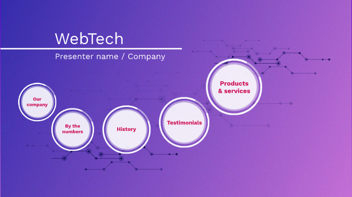 106 Collazo Luna Webquest by Isaac Collazo Luna on Prezi