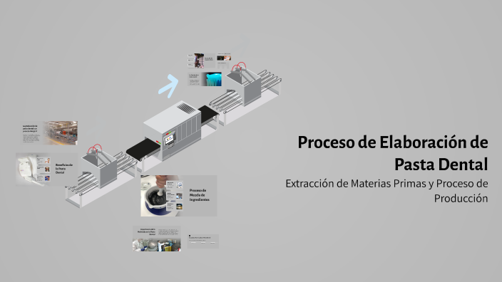 Proceso de Elaboración de Pasta Dental by David Arellano on Prezi
