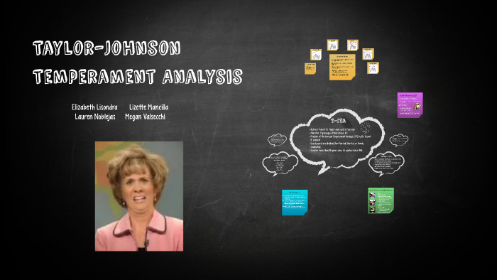 Taylor-Johnson Temperament Analysis by Lizette Neri on Prezi