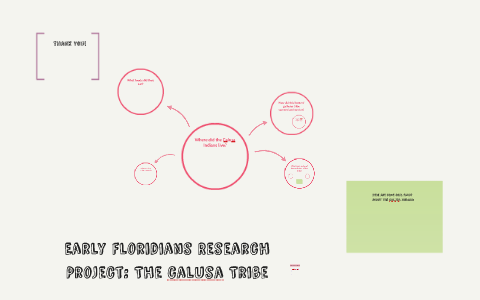 Early Floridians Research Project: The Calusa Tribe by Neha Ramaraj on ...