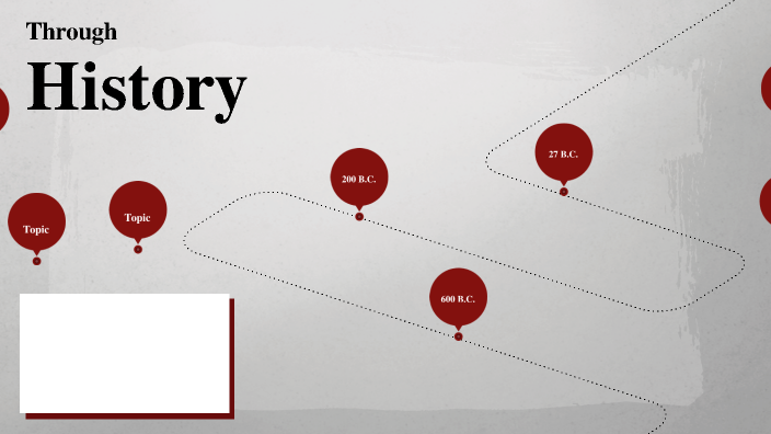 Maths by Laurie Mathieu on Prezi