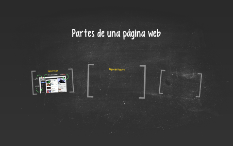 Partes de una página web by Marlene Rangel on Prezi