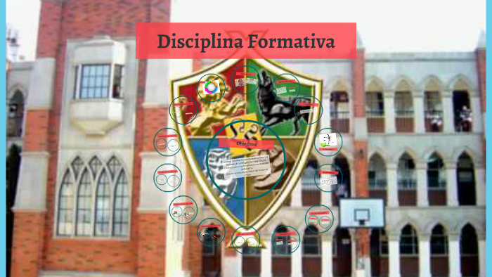 Disciplina Formativa by Alonso Russo Becker on Prezi