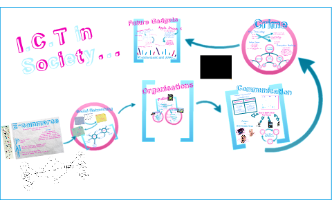 I.T! by Maddy Elliott