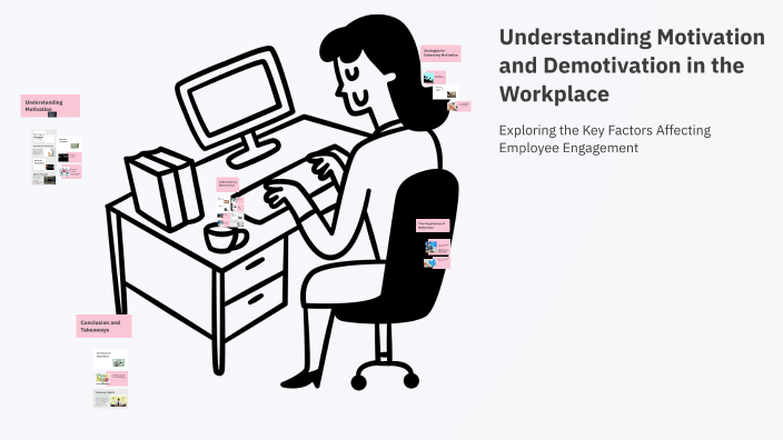 Understanding Motivation and Demotivation in the Workplace by Alfurqan ...
