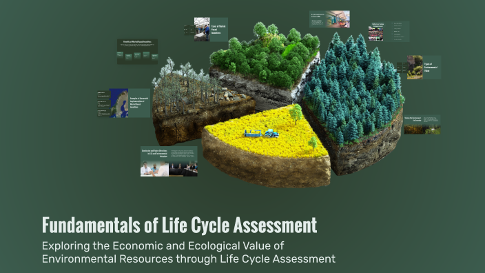 Fundamentals of Life Cycle Assessment by Vijay V S on Prezi