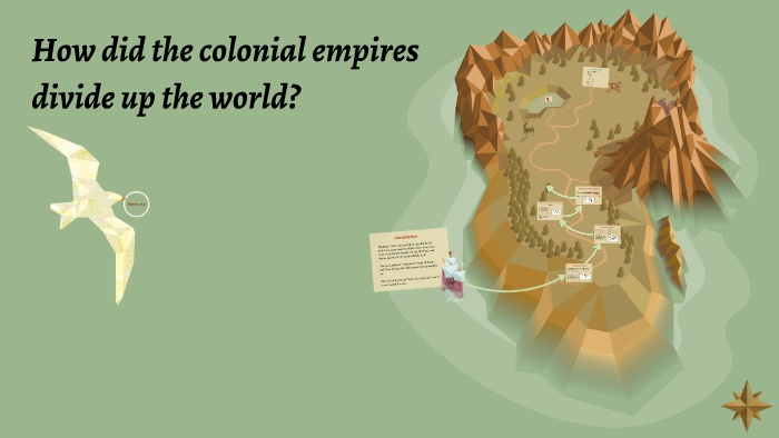 How did the colonial empires divide up the world? by Ariadna Hoyo ...