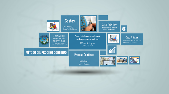 Método del Proceso Continuo by Estuardo Juarez on Prezi